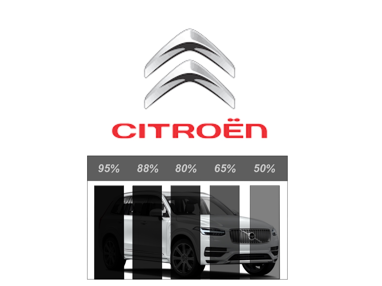 Pre-cut professional car window tint film - all CITROEN models